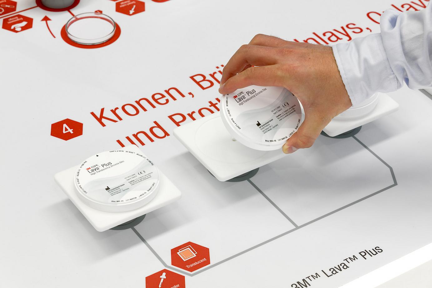 3M CIW, ESPE | dreiform