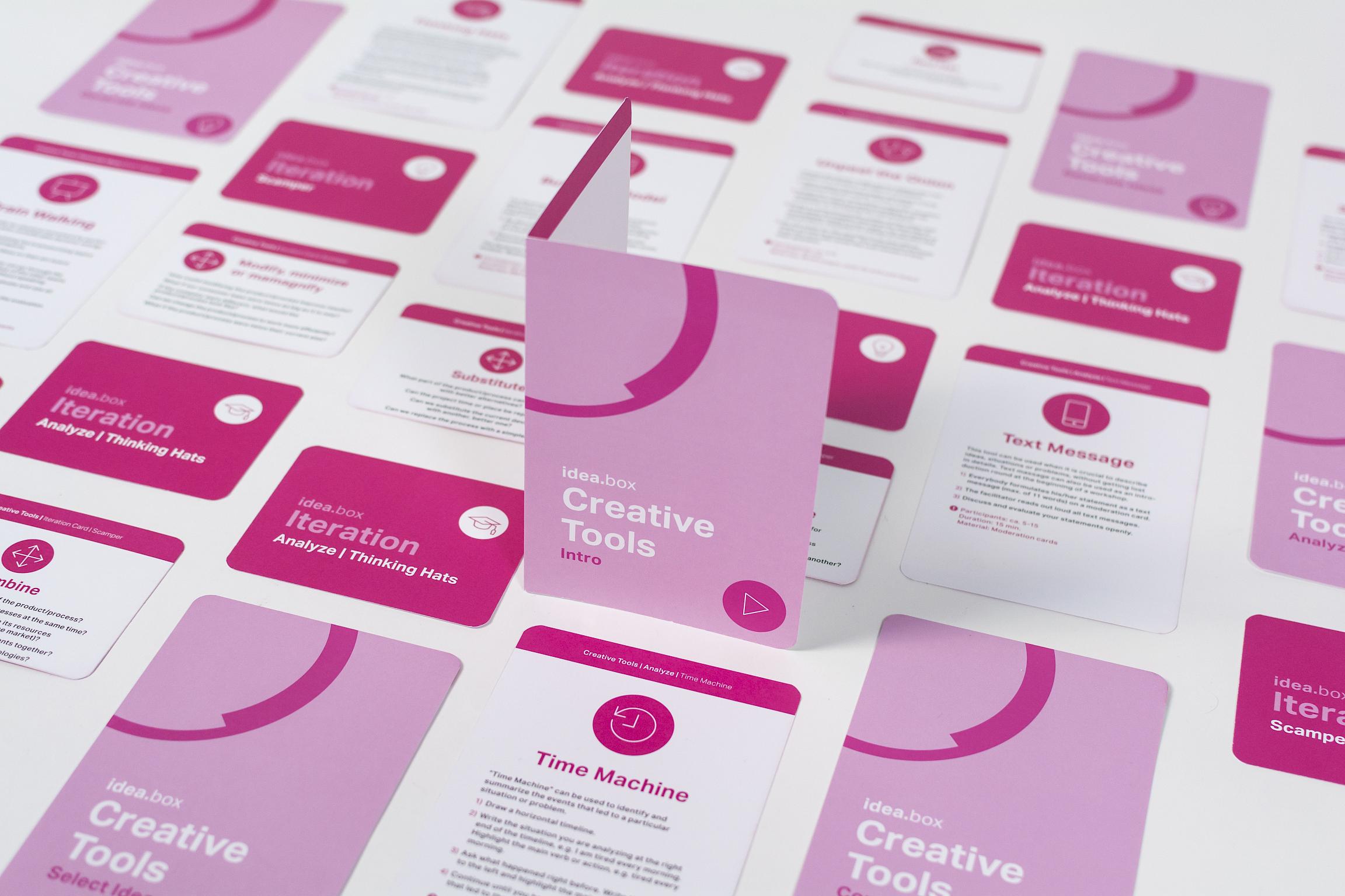 Covestro idea.box | dreiform